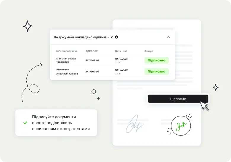 Головна - Вчасно.Звіт