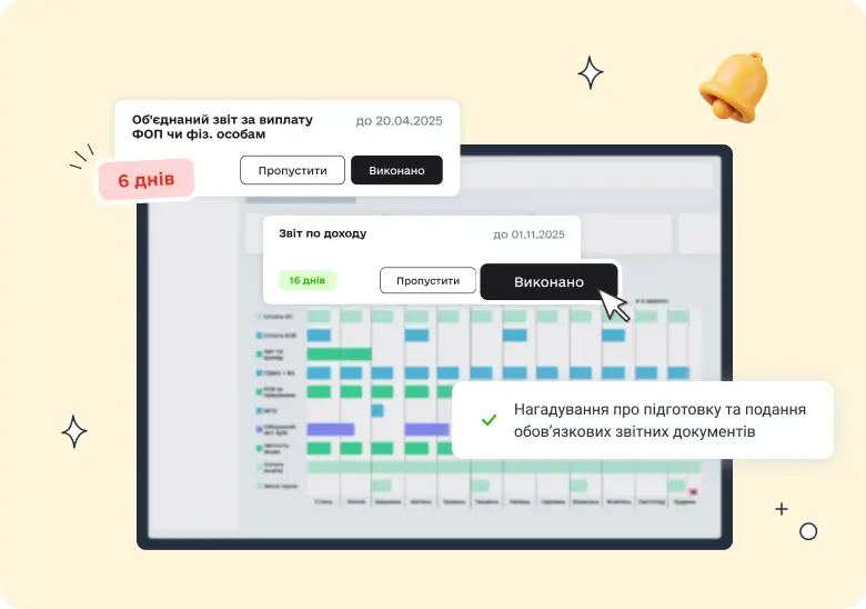Головна - Вчасно.Звіт